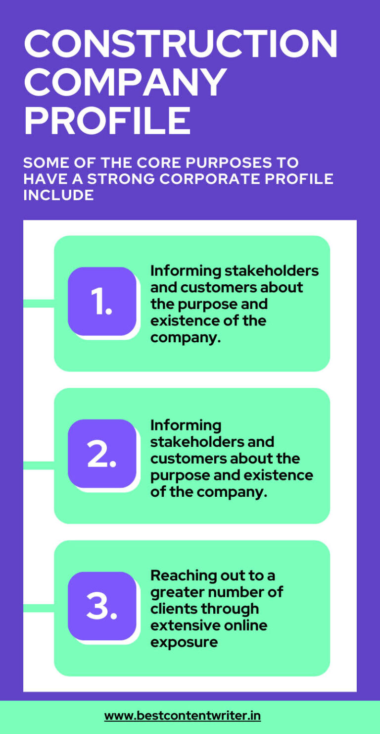 Construction Company Profile Designing & Writing Service