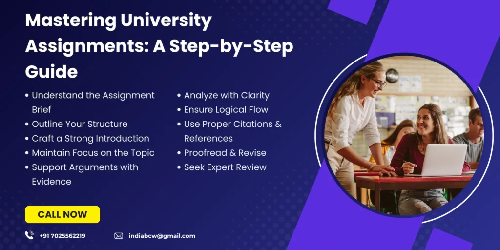 How to Write Assignments | A Step-by-Step Guide for Students